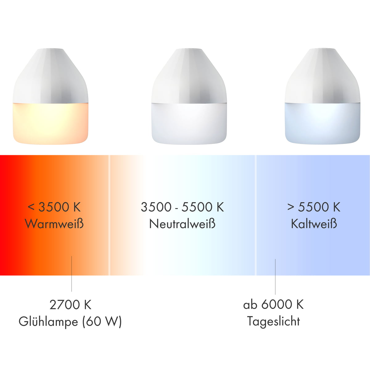 Außenlampen online bestellen | Connox Shop